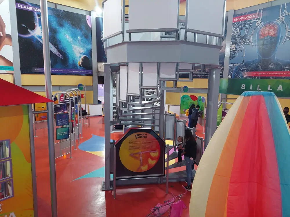 El Museo El Rehilete: Un Lugar Fascinante para Explorar